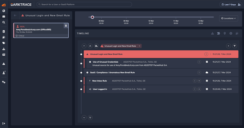 AI-Based Email Security Software | Email Threat Protection